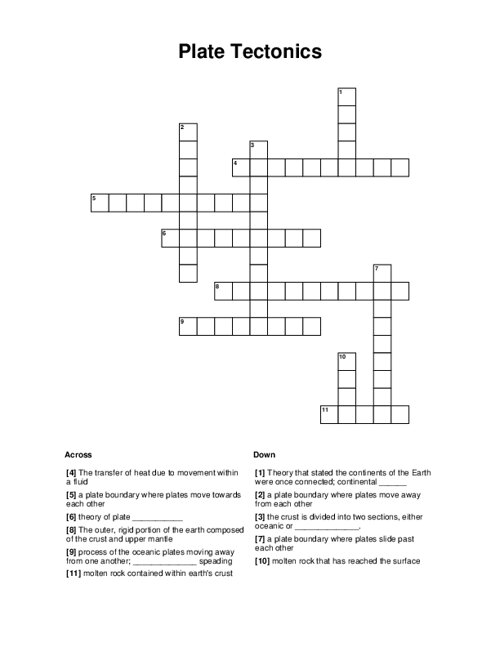 Plate Tectonics Crossword Puzzle Plate Tectonics Crossword Puzzle