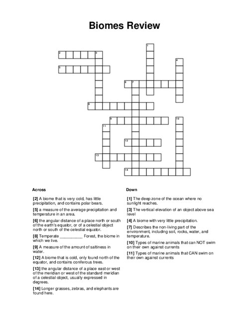 Biomes Review Crossword Puzzle Biomes Review Crossword Puzzle
