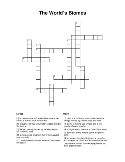The World s Biomes Crossword Puzzle