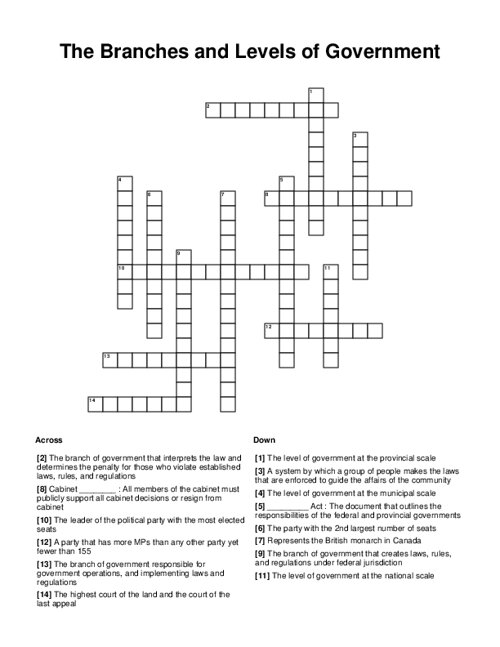 The Branches And Levels Of Government Crossword Puzzle