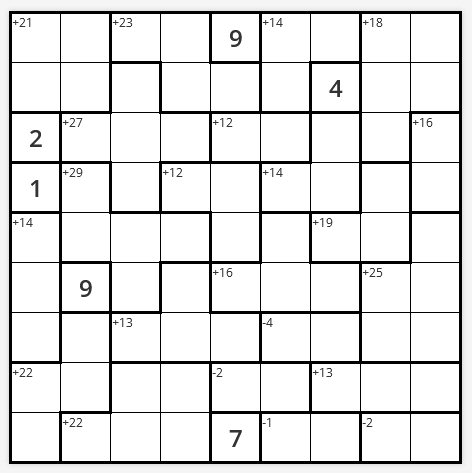 KenKen Puzzle Generator | Printable Mathdoku Puzzles